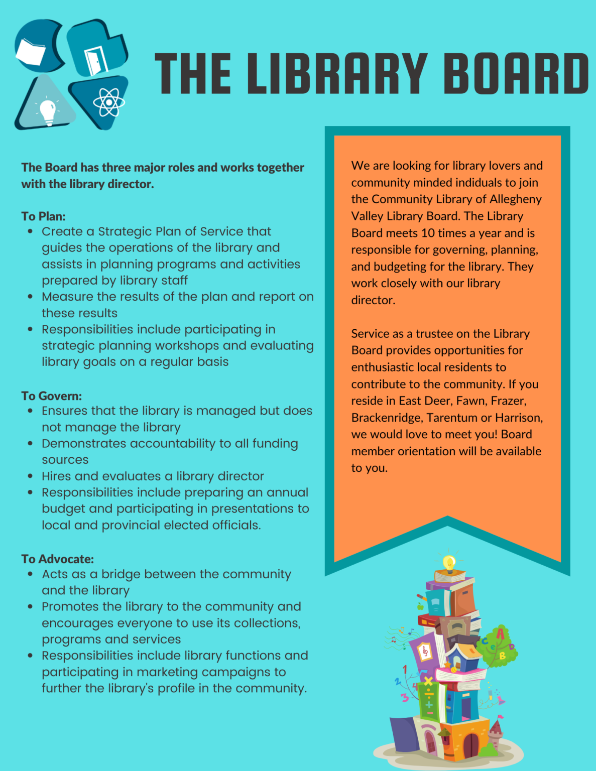 Our Board | Community Library of Allegheny Valley